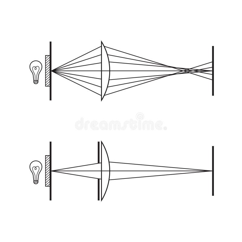 Light Moving through Lense. Experiment. Science Stock Vector ...