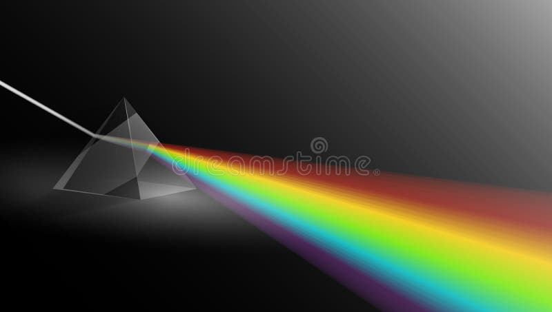 Light Passing through a Triangular Prism. Physics Illustration Template ...