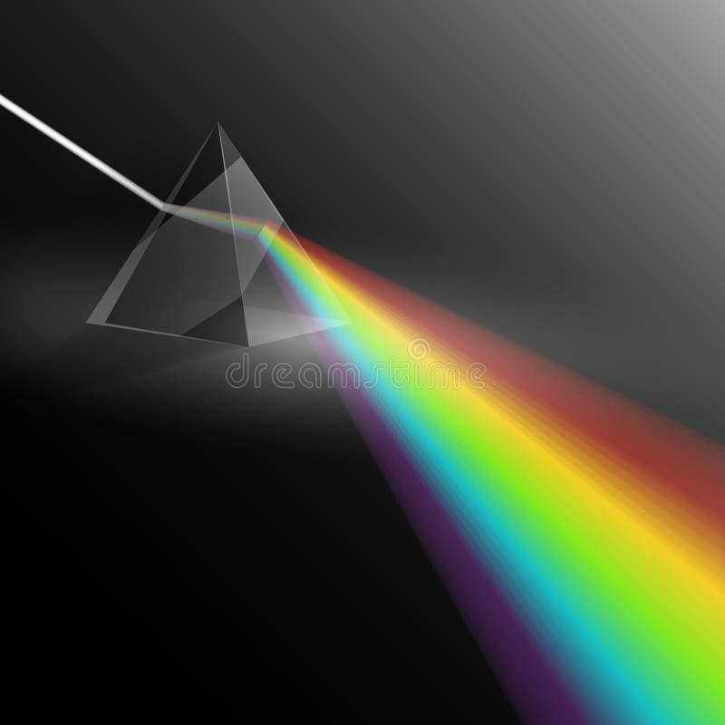 Light Passing through a Triangular Prism. Physics Illustration Template ...