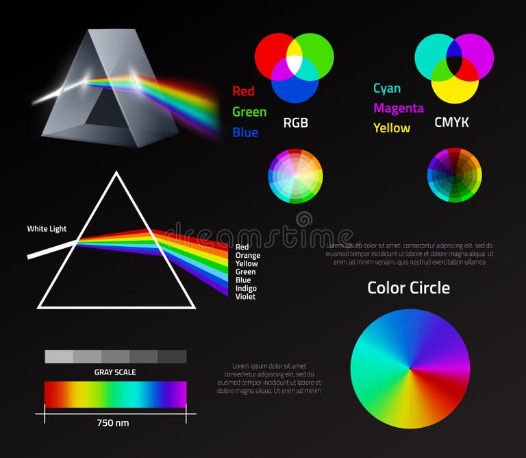 Refraction Light Glass Prism Educational Stock Illustrations – 39 ...