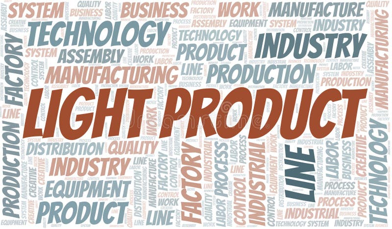 PRODUCT Word Cloud Collage, Business Concept Background Stock ...