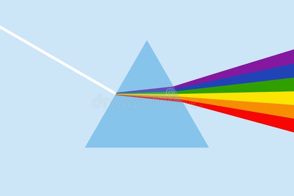 Light Rays in a Prism. Optical Effect of Dispersion of the Ray Rainbow ...