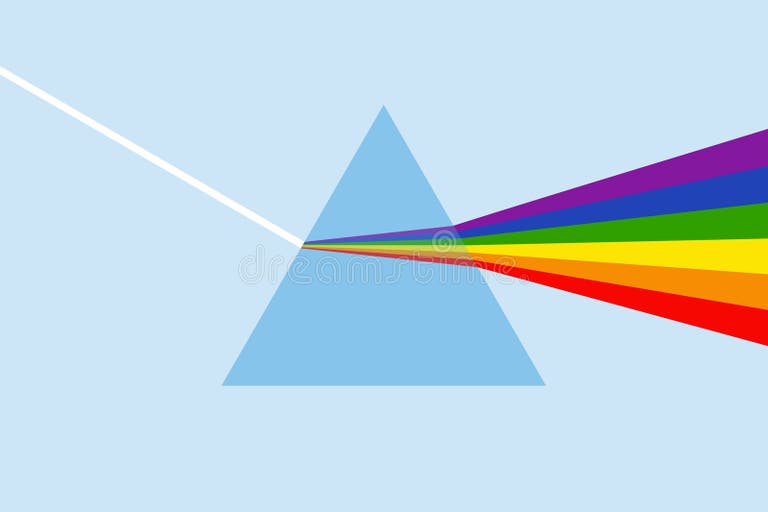 Light Rays in a Prism. Optical Effect of Dispersion of the Ray Rainbow ...