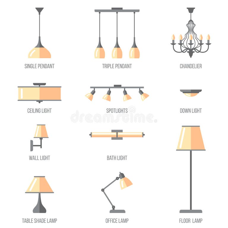 Light types stock vector. Illustration of style, room - 100405212