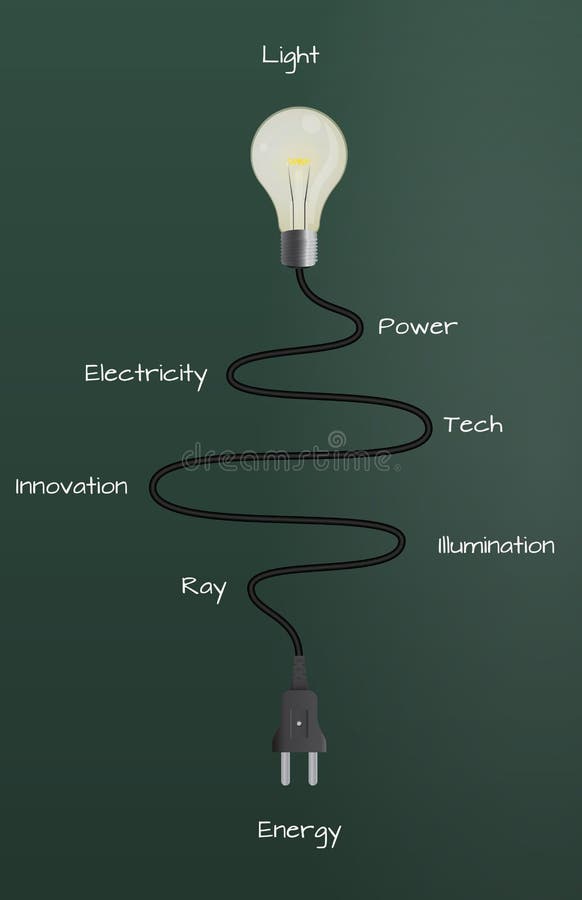 Lightbulb wave stock illustration. Illustration of technology - 36347416