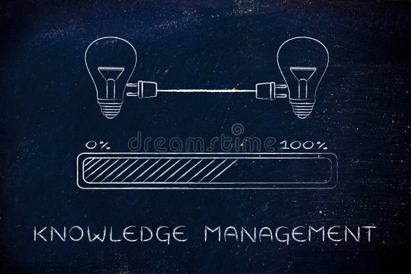 Lightbulbs Connected with Plug & Progress Bar, Knowledge Managem Stock ...