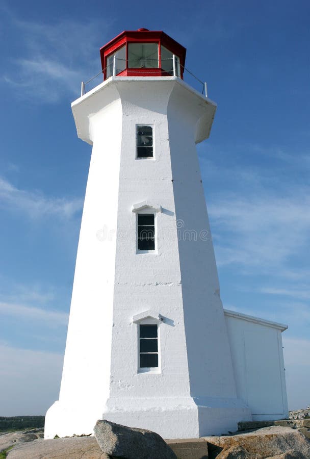 Manhattan skyline stock image. Image of lights, soho, building - 3074401