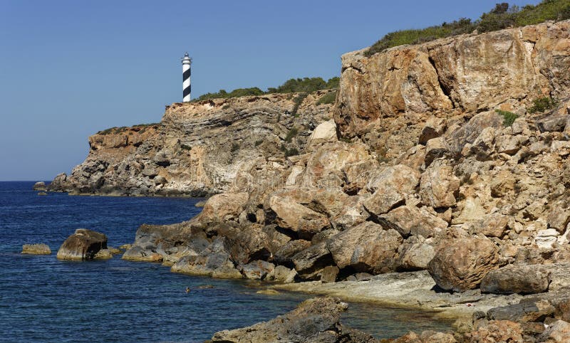 Lighthouse and cliffs editorial photo. Image of outdoor - 261217156