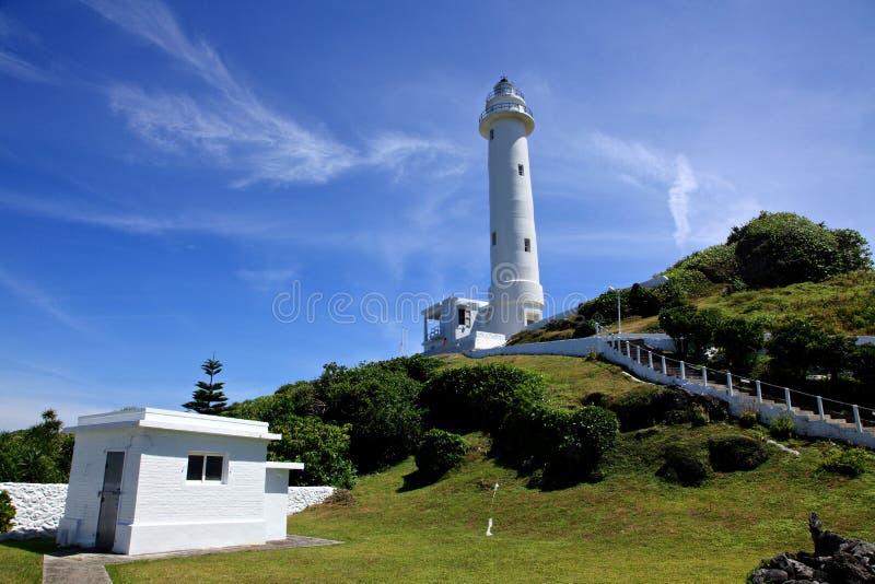 Lighthouse on the Green Island,Taiwan Editorial Image - Image of ...