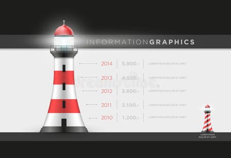 Lighthouse Infographic stock vector. Illustration of house - 33958632