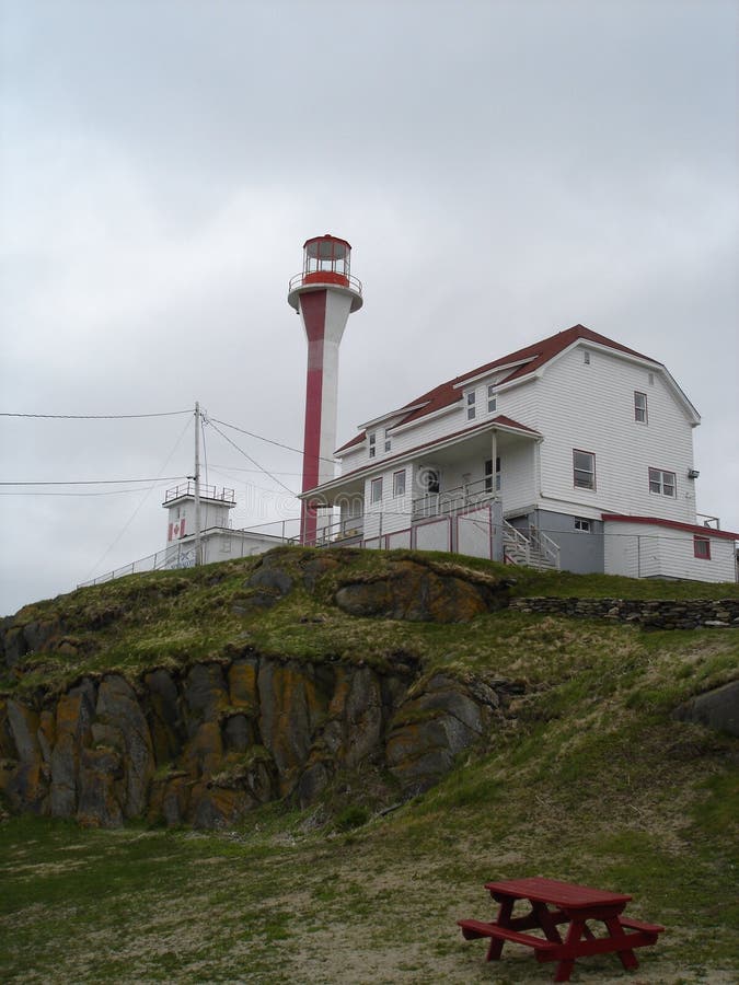 Lighthouses stock image. Image of seaside, forchu, lighthouses - 266224083