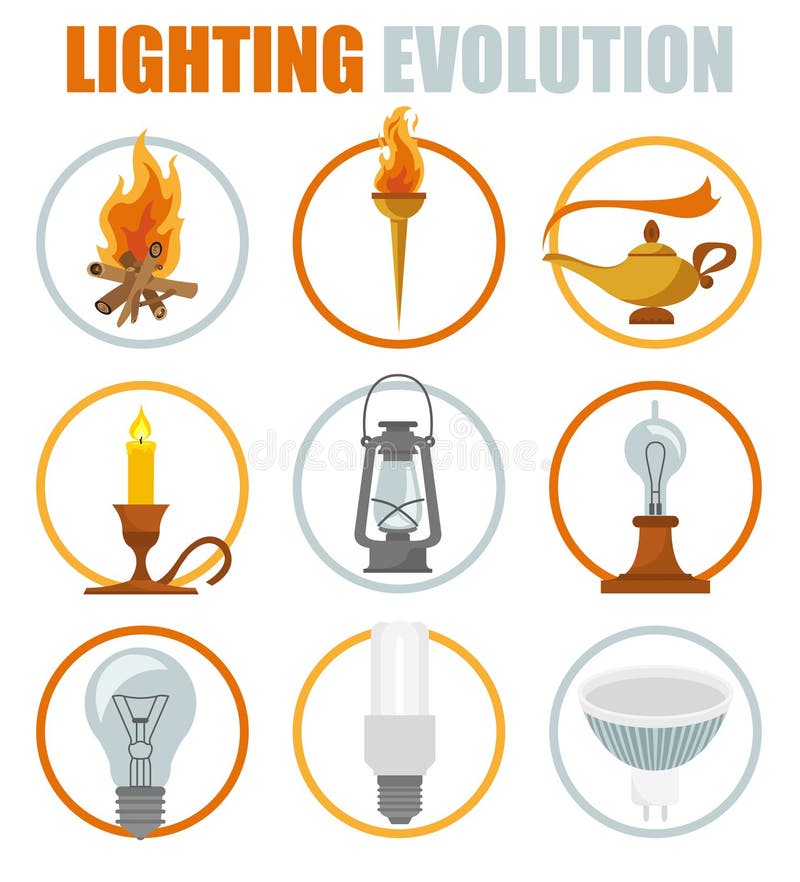 Lighting Elements Icon Set. Evolution of Light Stock Vector ...
