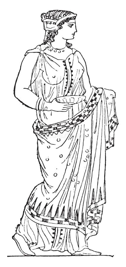 Lightweight Cloth Printing, Vintage Engraving Stock Vector ...