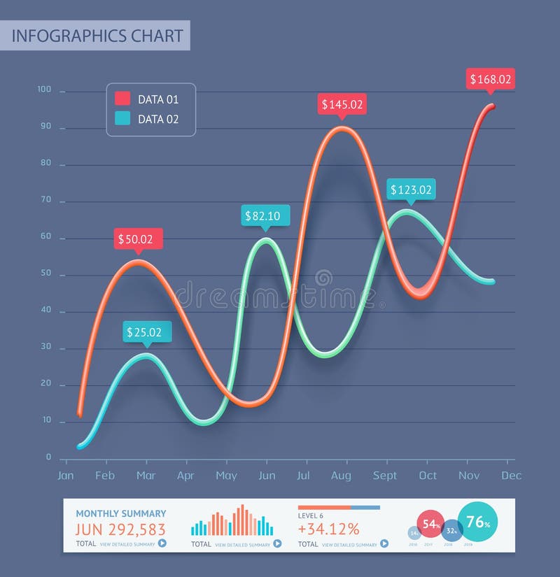 Ligne Infographic Calibre Des Affaires 3d Illustration de Vecteur ...