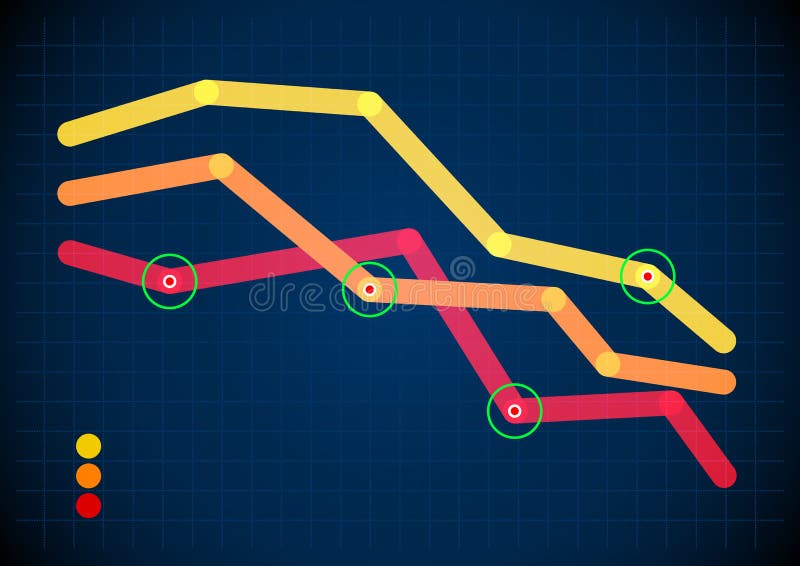 Lignes De Intersection De Graphique Avec Les Indicateurs Ronds ...