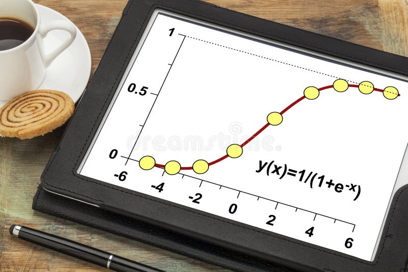 Limited growth model stock image. Image of graph, education - 39024029
