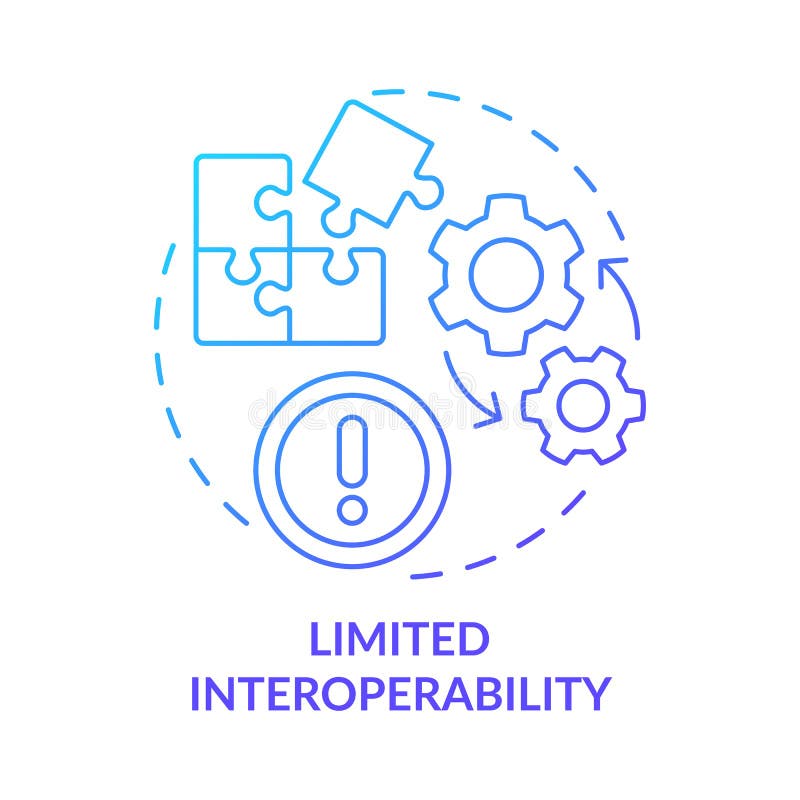 Interoperability Infographic Stock Illustrations – 204 Interoperability ...