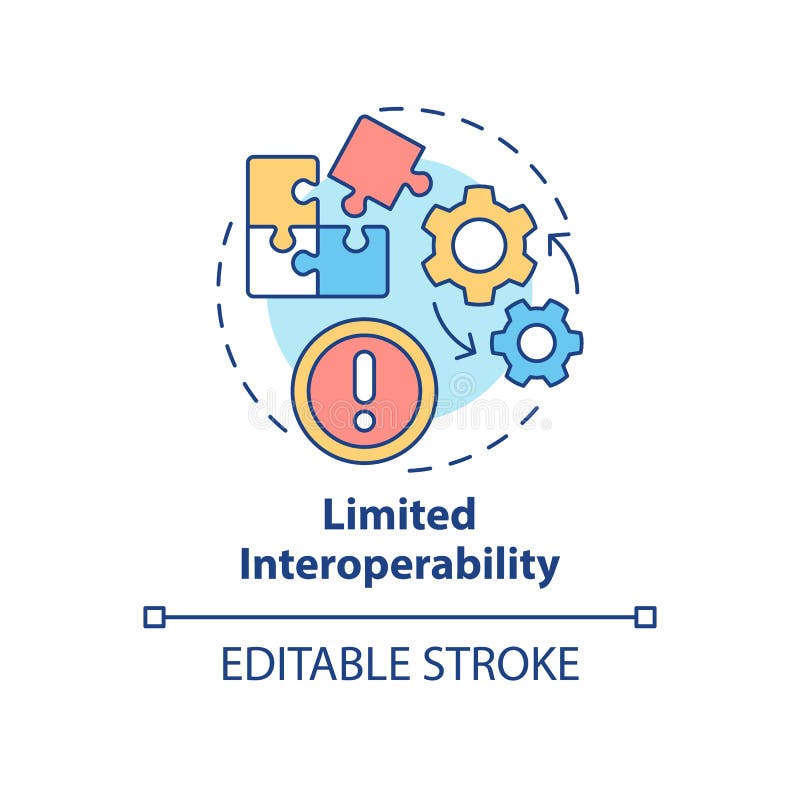 Interoperability Infographic Stock Illustrations – 201 Interoperability ...
