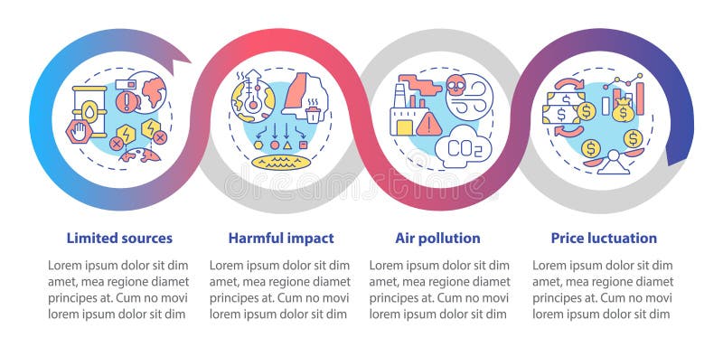 Limited Energy Sources Word Concepts Banner Stock Vector - Illustration ...