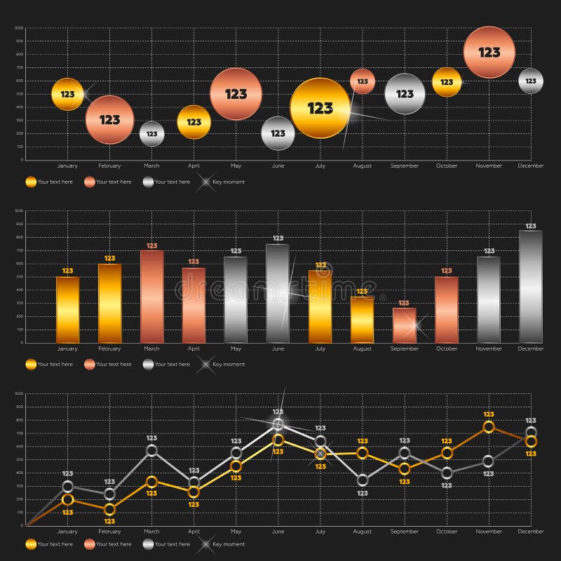 Line Chart, Bar Chart and Circle Diagram Stock Vector - Illustration of ...