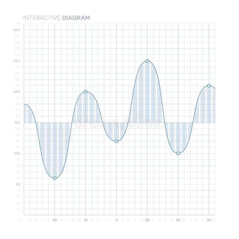 Line Chart. Diagram. stock vector. Illustration of chart - 102898894