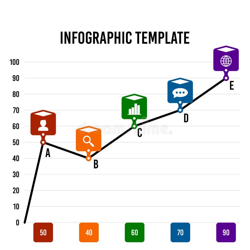 Line Chart Infographic Design Template. Stock Illustration ...