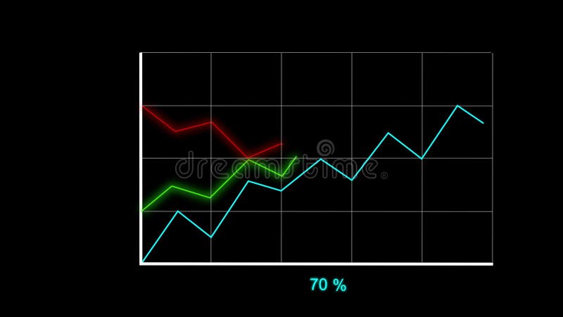 A Line Chart Showing the Construction and Change of Business Graphs of ...