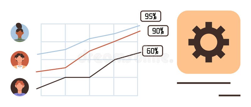 Business Team Performance Progress with Data Visualization and Settings ...