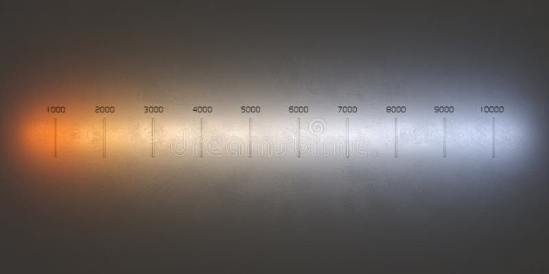 Line of Color Temperatures of Light Sources in Kelvin on a Dark ...