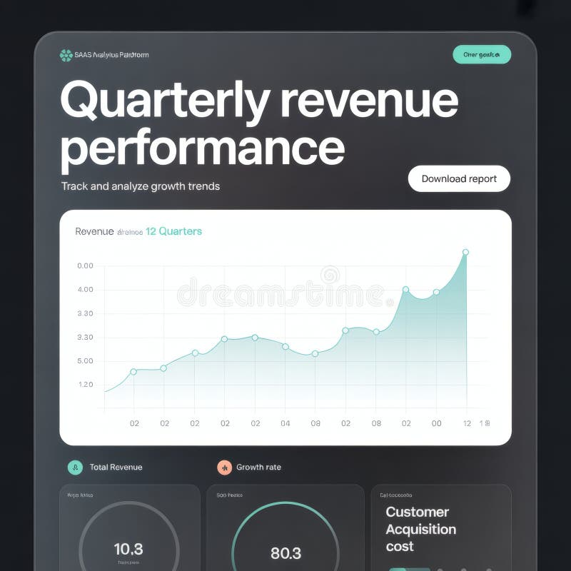 A Line Graph Illustrating Revenue Growth Over Multiple Quarters, with ...