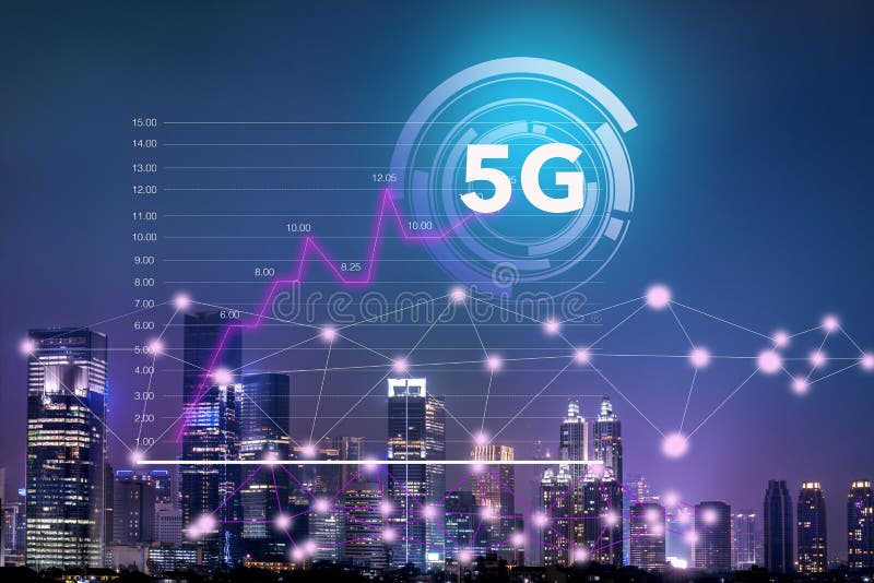 A Line Graph of Increasing Internet Network Points on 5G Technology ...