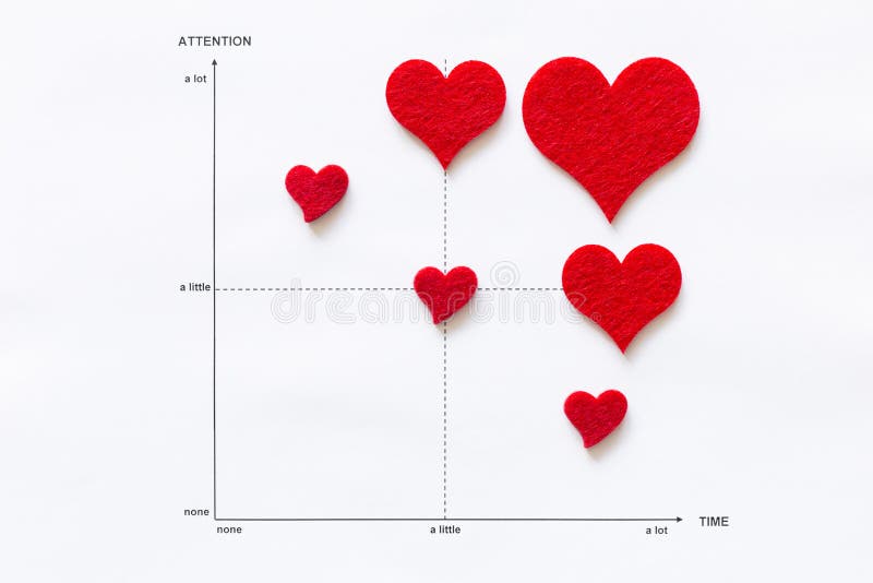 Line Graph of Love and Affection Science Stock Photo - Image of design ...