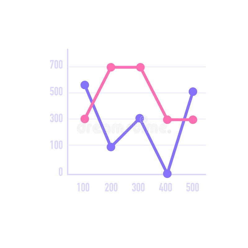 Line graph stock vector. Illustration of item, chart - 219177305