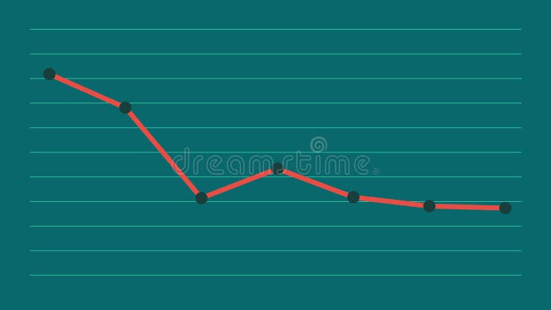 Line Graphs with Axis. Animation. Stock Footage - Video of animation ...