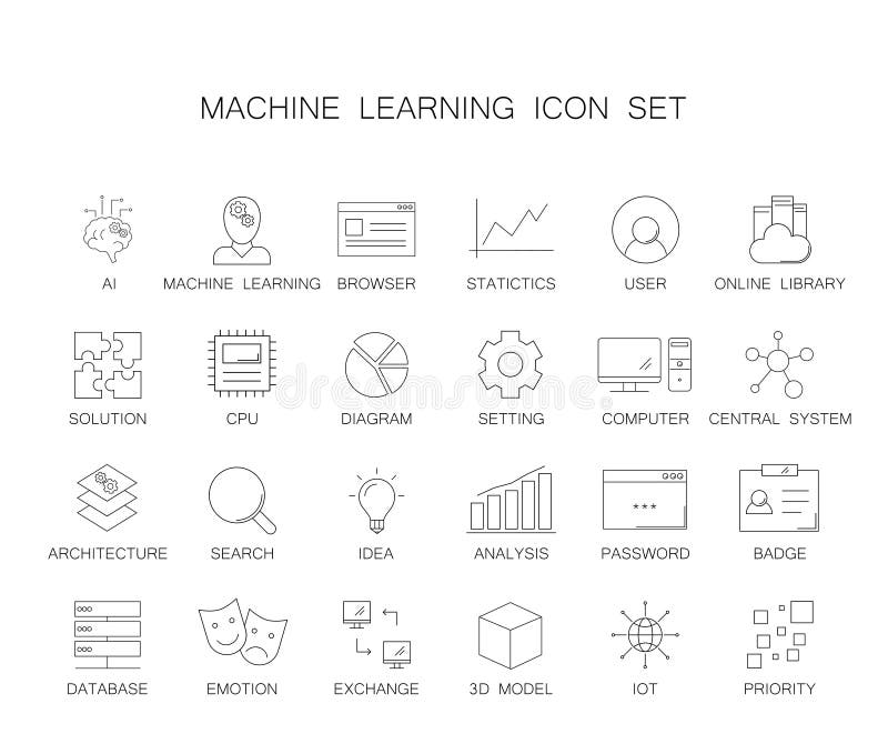 Machine Learning Vector Banner. Word with Line Icon Stock Vector ... Machine Learning Vector Banner. Word with Line Icon Stock Vector ...