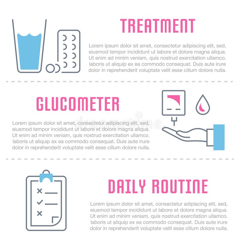 Website Banner And Landing Page Of Diabetes Mellitus Stock