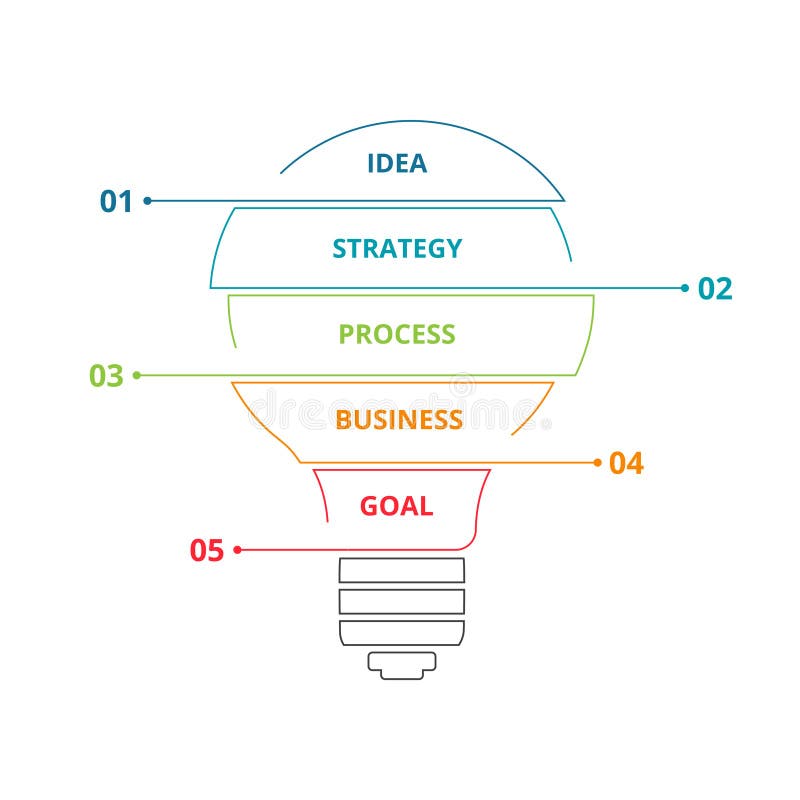 Line Infographics Vector Light Bulb. Template for Growth Chart, Graph ...