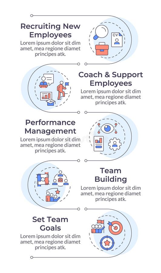 Line Manager Responsibilities Infographic Vertical Sequence Stock ...