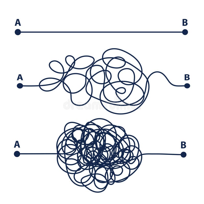 Line Mind Process Complicated and Easy Ways, Difficult and Simple ...