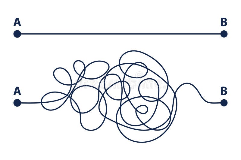 Line Mind Process Complicated and Easy Ways, Difficult and Simple ...