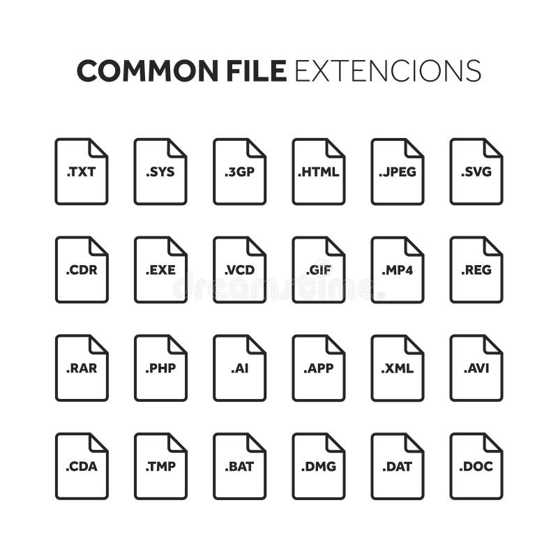 Line,outline Flat Style Icon Set. Source Code, Programming File Type ...
