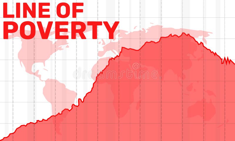 Line of Poverty Concept Graph Background. Poverty and Increasing ...
