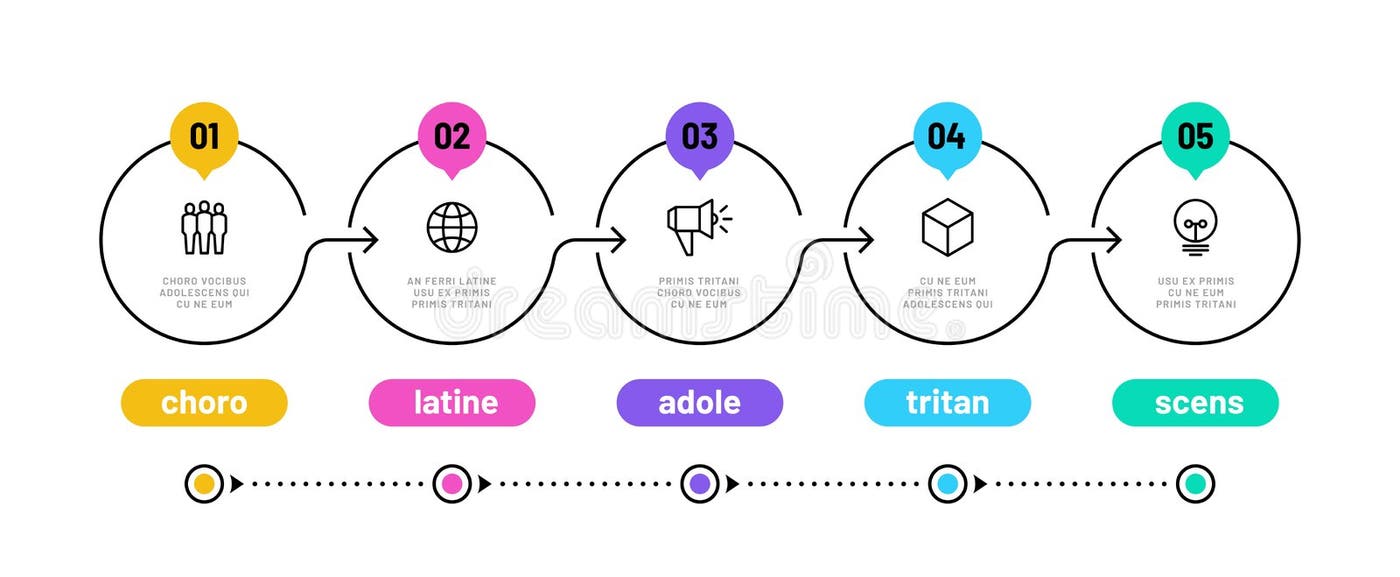 Infographic Chart Process Stock Illustrations – 162,553 Infographic ...