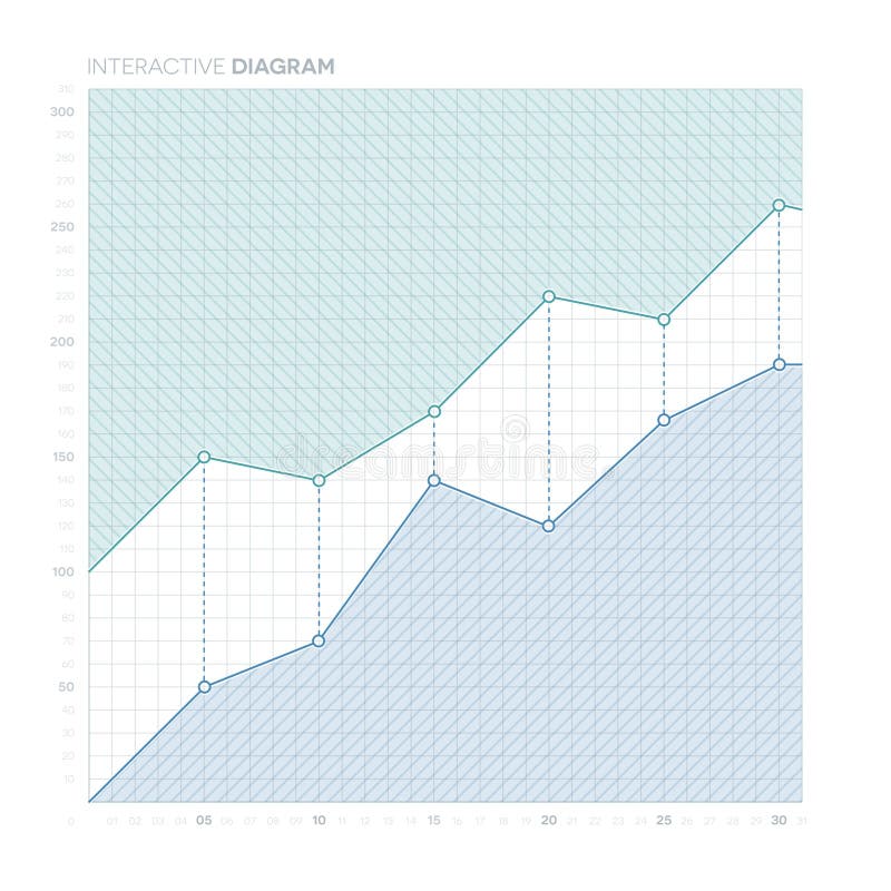 Line Chart. Diagram. stock vector. Illustration of measurement - 103067043