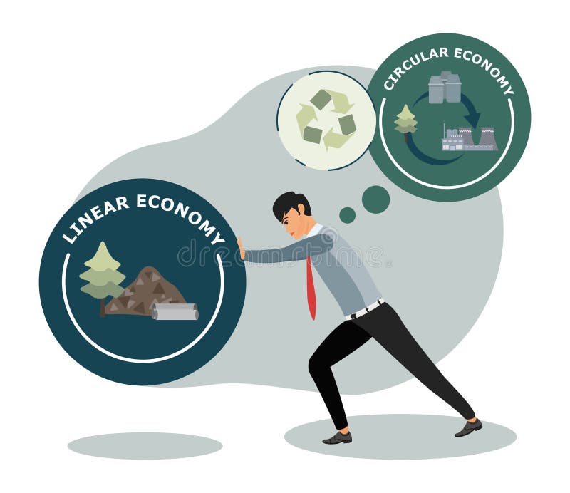 Linear and Circular Economy Concepts with Business Context. Stock ...