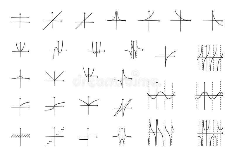 Linear Equation Graph Curve Mathematics Math Stock Vector ...