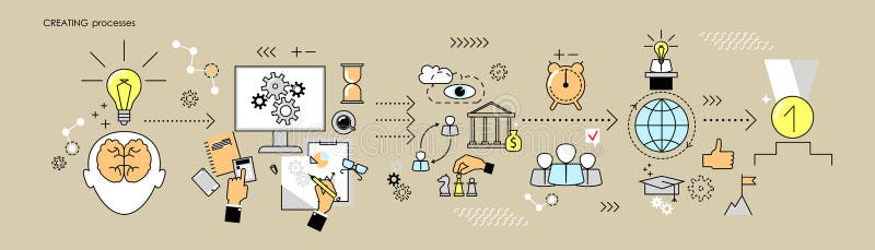Linear Flat. the Process of Creating a Product. Vector Illustration ...