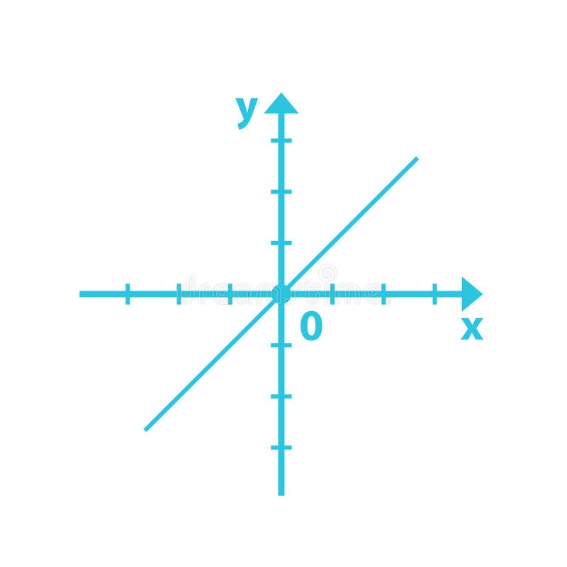 Linear Function. through the Origin. Isolated on White Stock ...