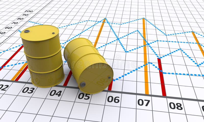 Linear graph stock illustration. Illustration of barrel - 19315086