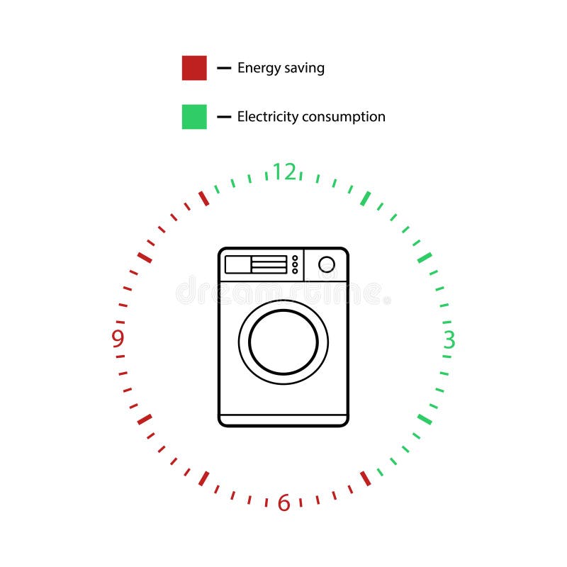 Linear Icon Washing Machine on the Dial, Saving Electricity ...